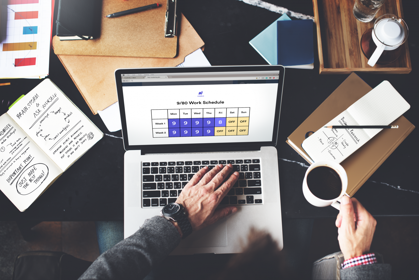9/80 Work Schedule Guide: Examples & Templates - The Camelo Blog