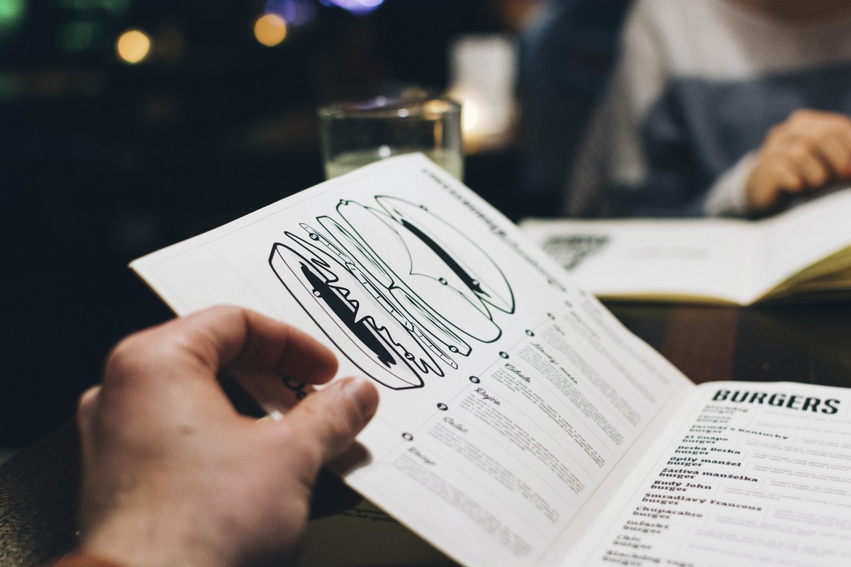 Most Popular Menu Items Of All Time The Camelo Blog