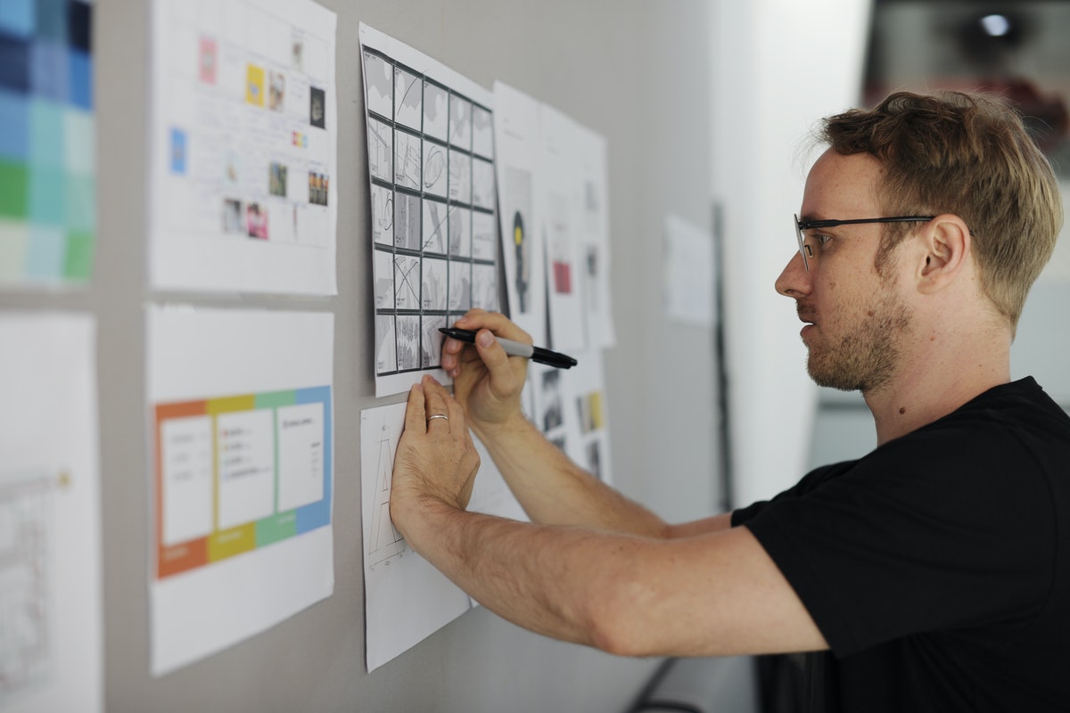How To Create A SMART Career Development Plan For Employees The 