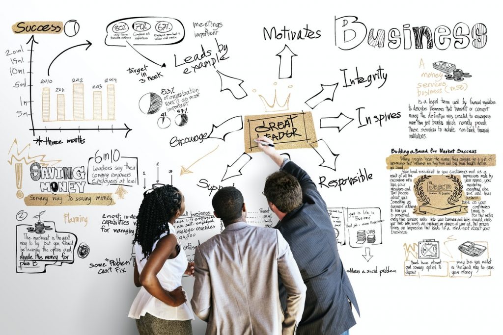 Corporate Level Strategy: Definition, Types & Examples - The Camelo Blog