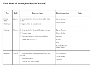 3 Restaurant Management Checklist Templates You Can Download - The ...