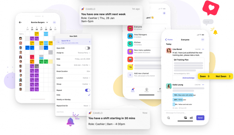 Employee Scheduling Archives - The Camelo Blog