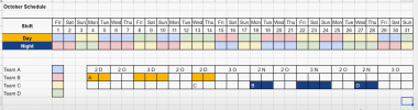 16 Types of Work Schedules: Which One Is Suitable for Your Business ...