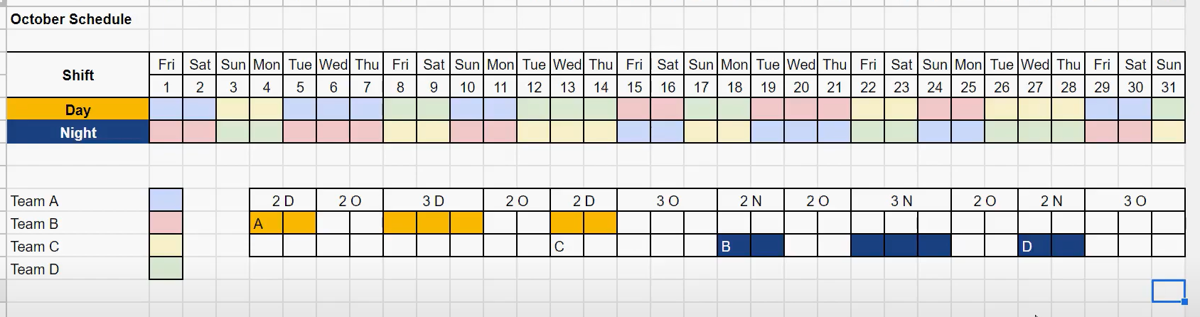 16 Types of Work Schedules: Which One Is Suitable for Your Business ...