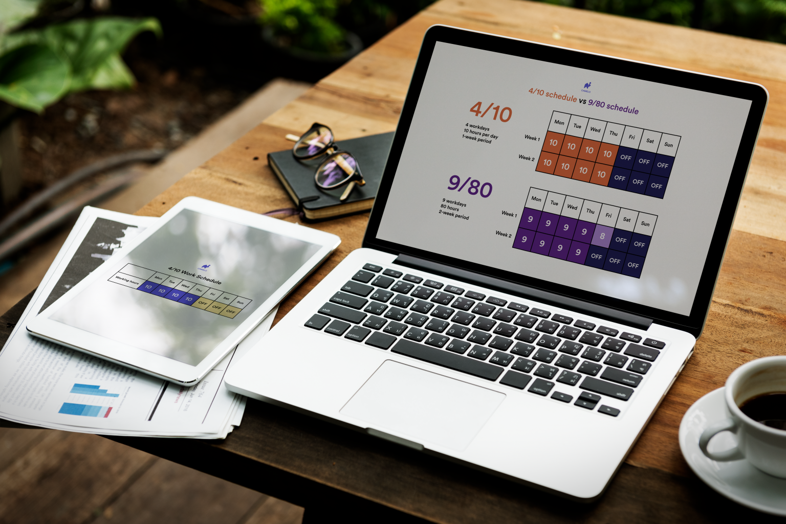 16 Types of Work Schedules: Which One Is Suitable for Your Business ...