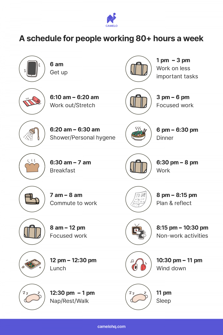 How to Work 80+ Hours a Week & Still Stay Healthy - The Camelo Blog