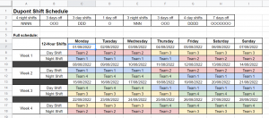 Rotating Schedule: A Guide with Examples & Templates | The Camelo Blog