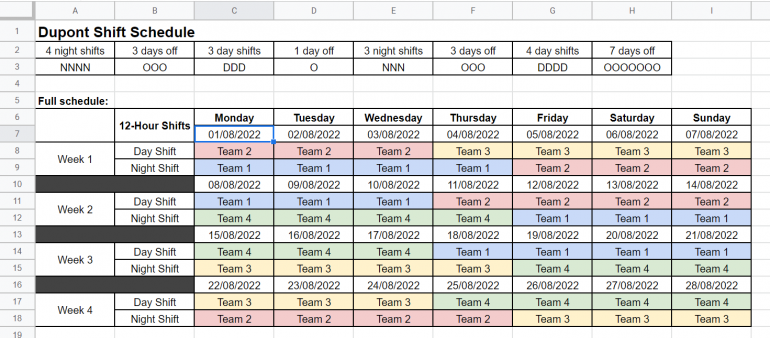 Rotating Schedule: A Guide with Examples & Templates | The Camelo Blog
