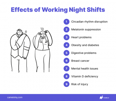 9 Effects of Working Night Shift: How to Survive & Stay Healthy - The Camelo Blog