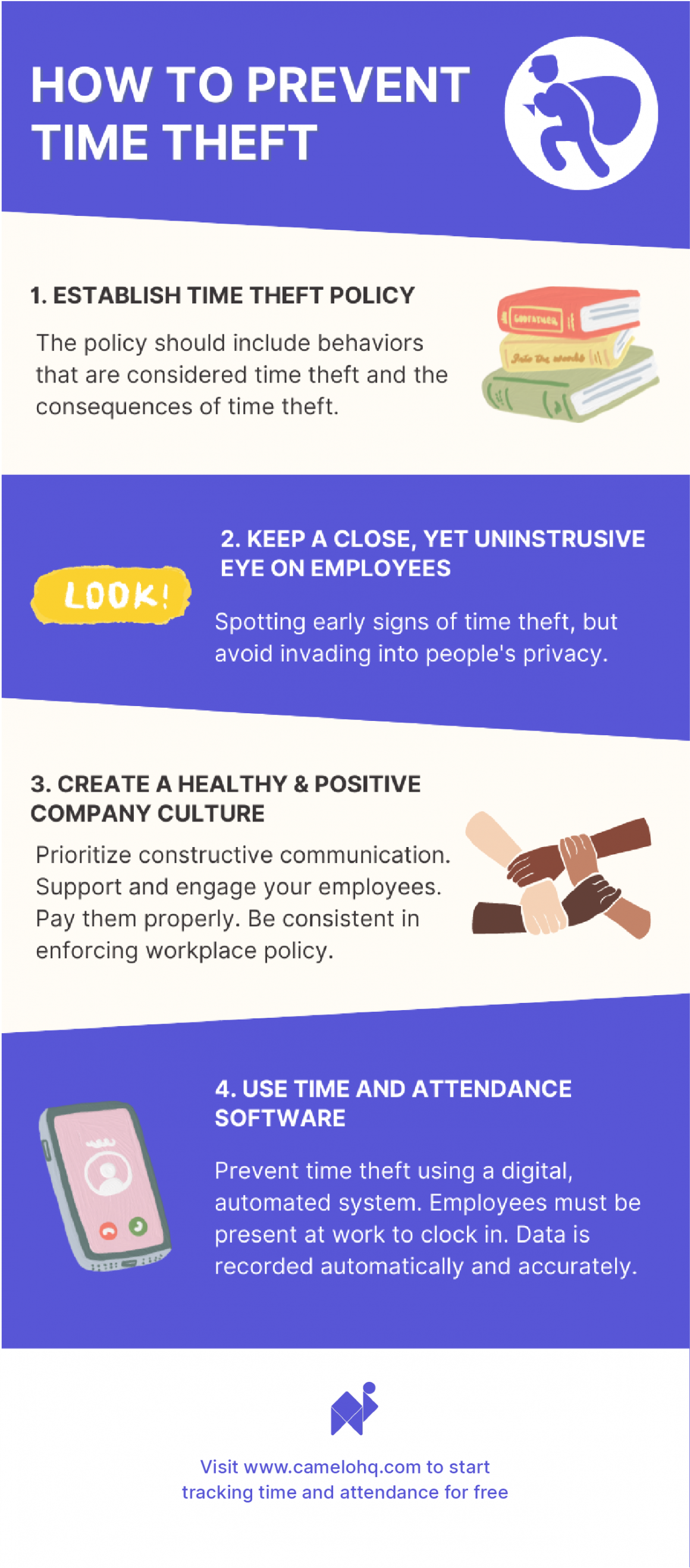 Time Theft: A Guide on How to Spot, Prevent, & Handle It - The Camelo Blog