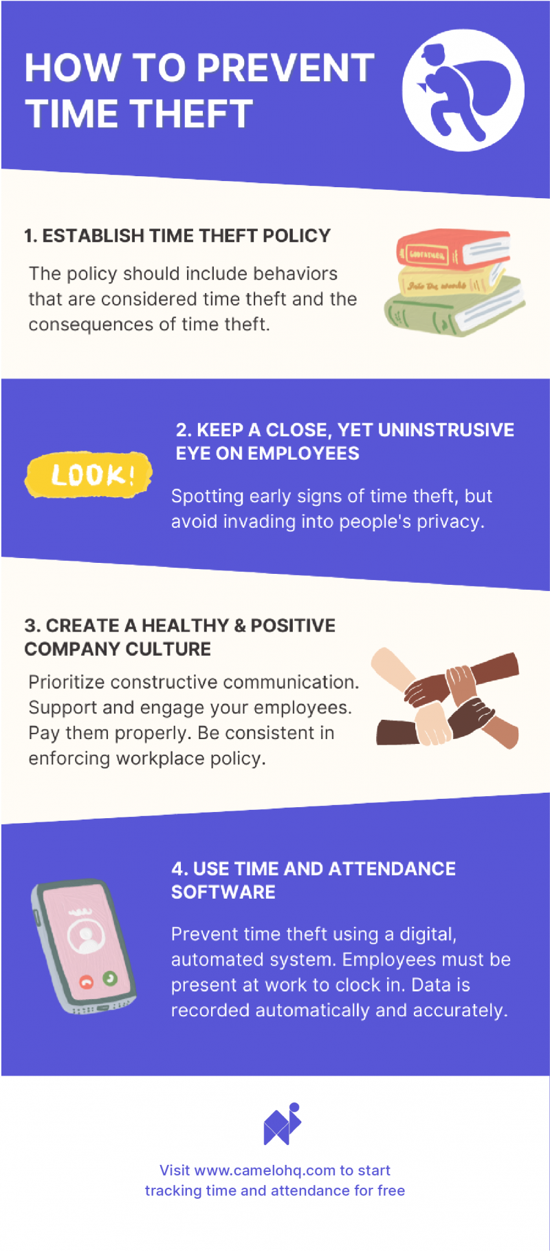 Time Theft: A Guide on How to Spot, Prevent, & Handle It - The Camelo Blog