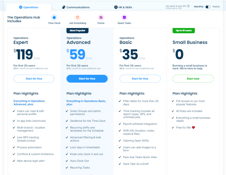 10 Best Mobile Time Clock Apps in 2024 - The Camelo Blog