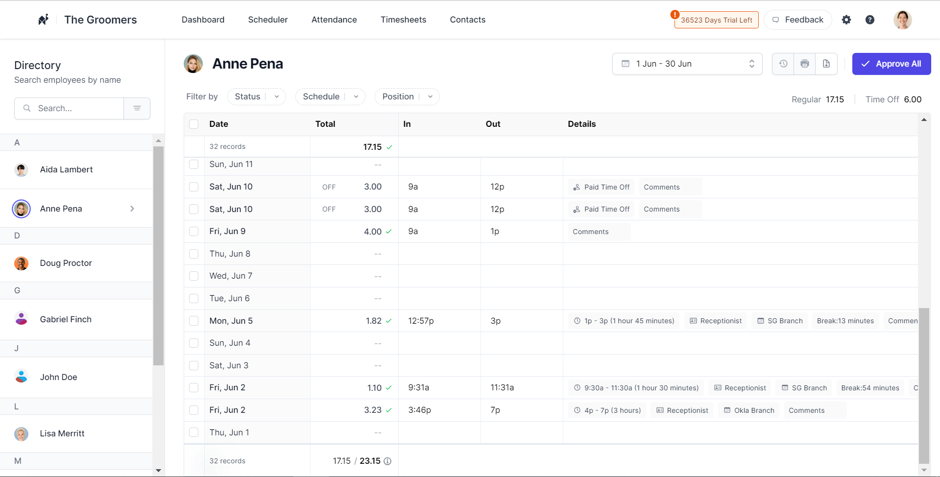 Hospital Management: 5 Tips to Improve Your Hospital’s Performance ...