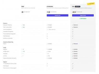 16 Best Work Schedule Maker Apps to Use in 2023 - The Camelo Blog