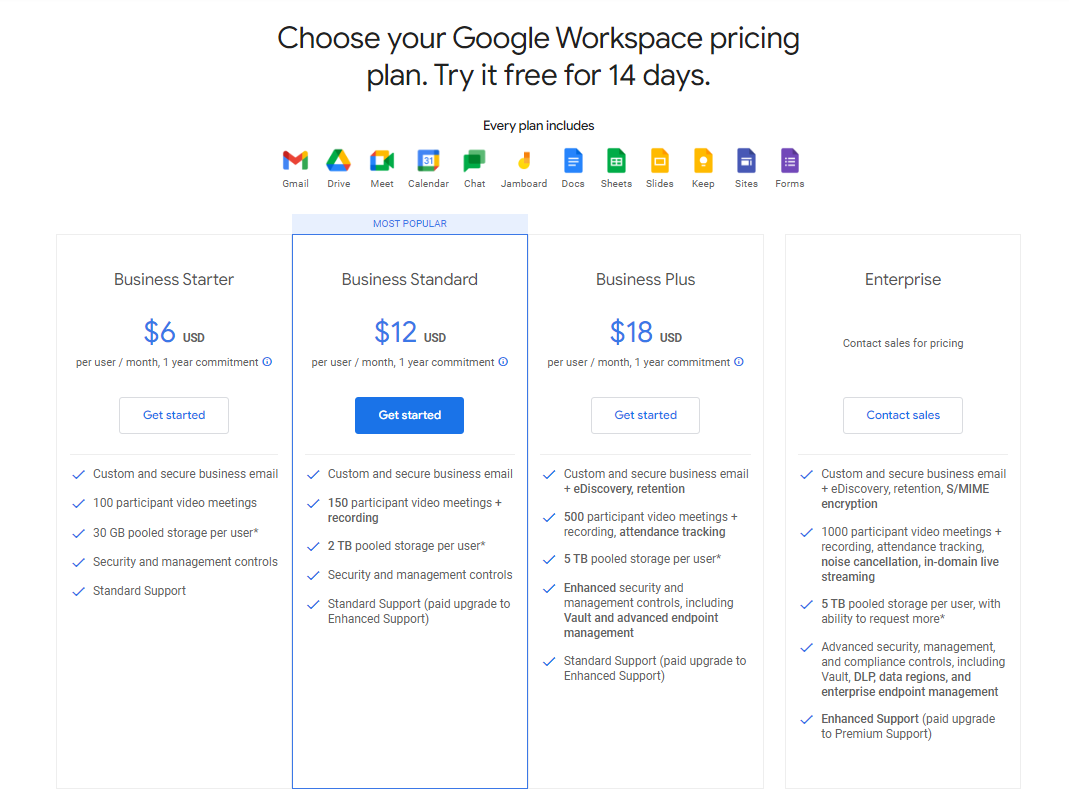 16 Best Work Schedule Maker Apps in 2024 - The Camelo Blog